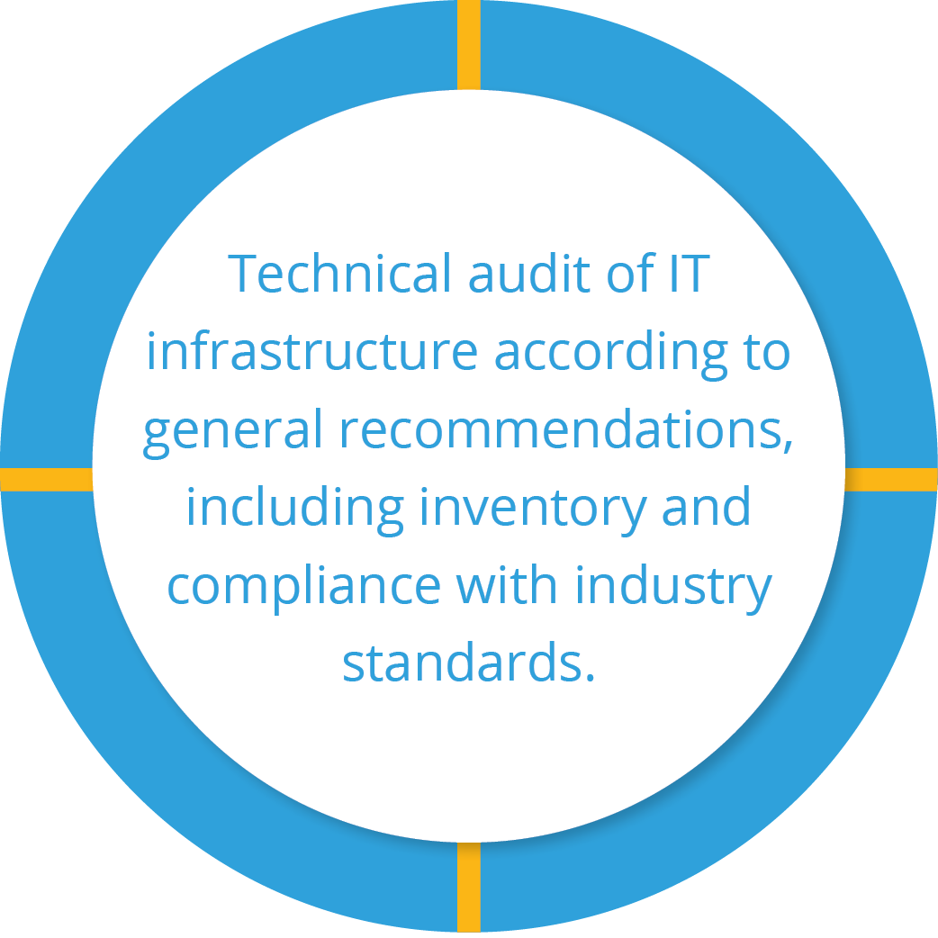 IT Infrastructure Consulting – Smartindo Integrasi System